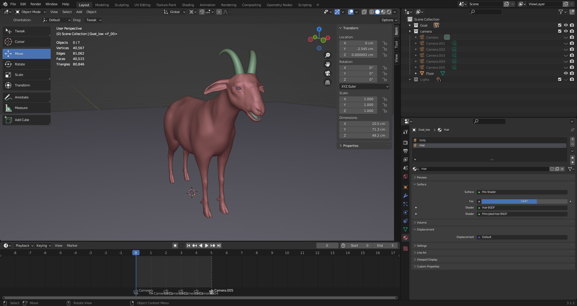 3D Model Fur Goat 05 Rigged In Blender - TurboSquid 2006432