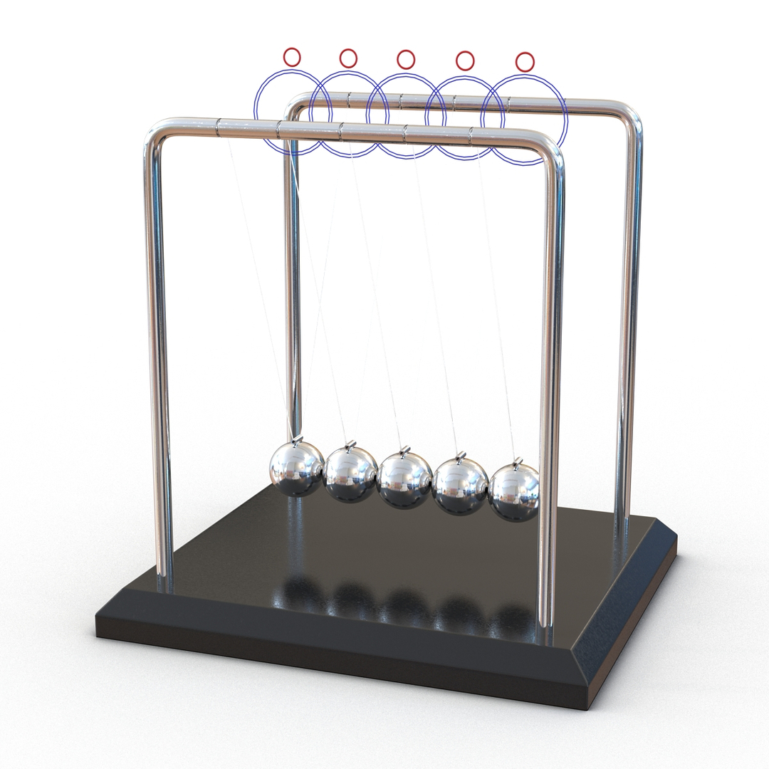 Max Perpetual Motion Machines Rigged