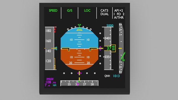 主飞行显示器 3D 模型3D模型 - TurboSquid 2122650