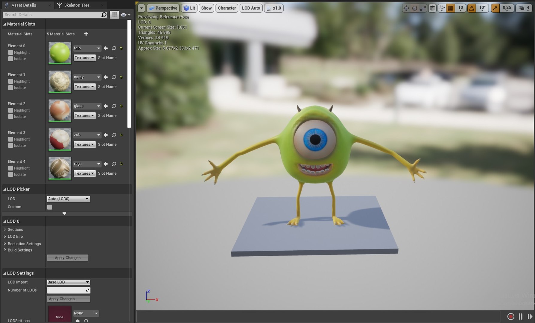 3D Mike Vazovski - TurboSquid 1808341