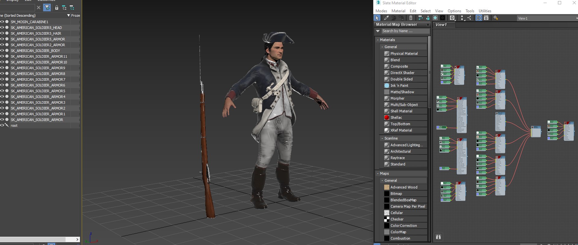 3D American army model - TurboSquid 1901965