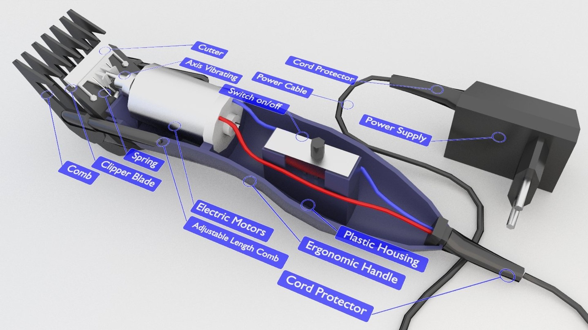 Hair Clippers 3D - TurboSquid 1527271