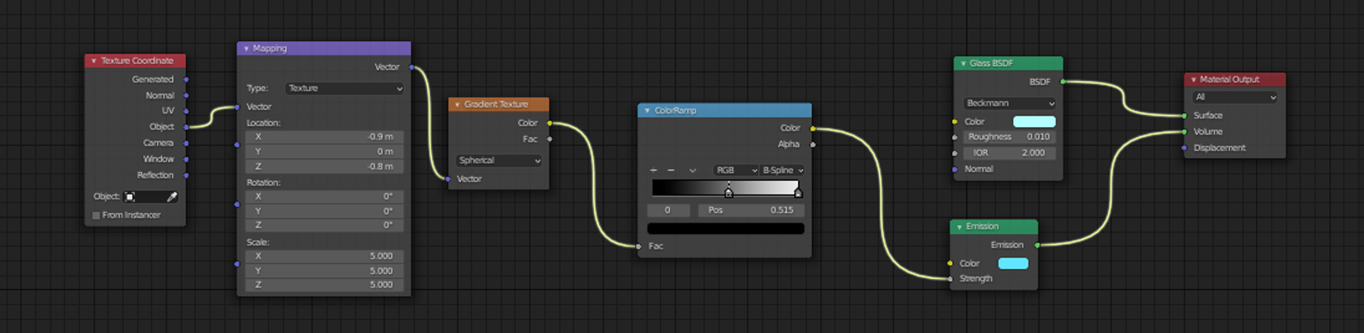Free 3D crystal blender - TurboSquid 1691786