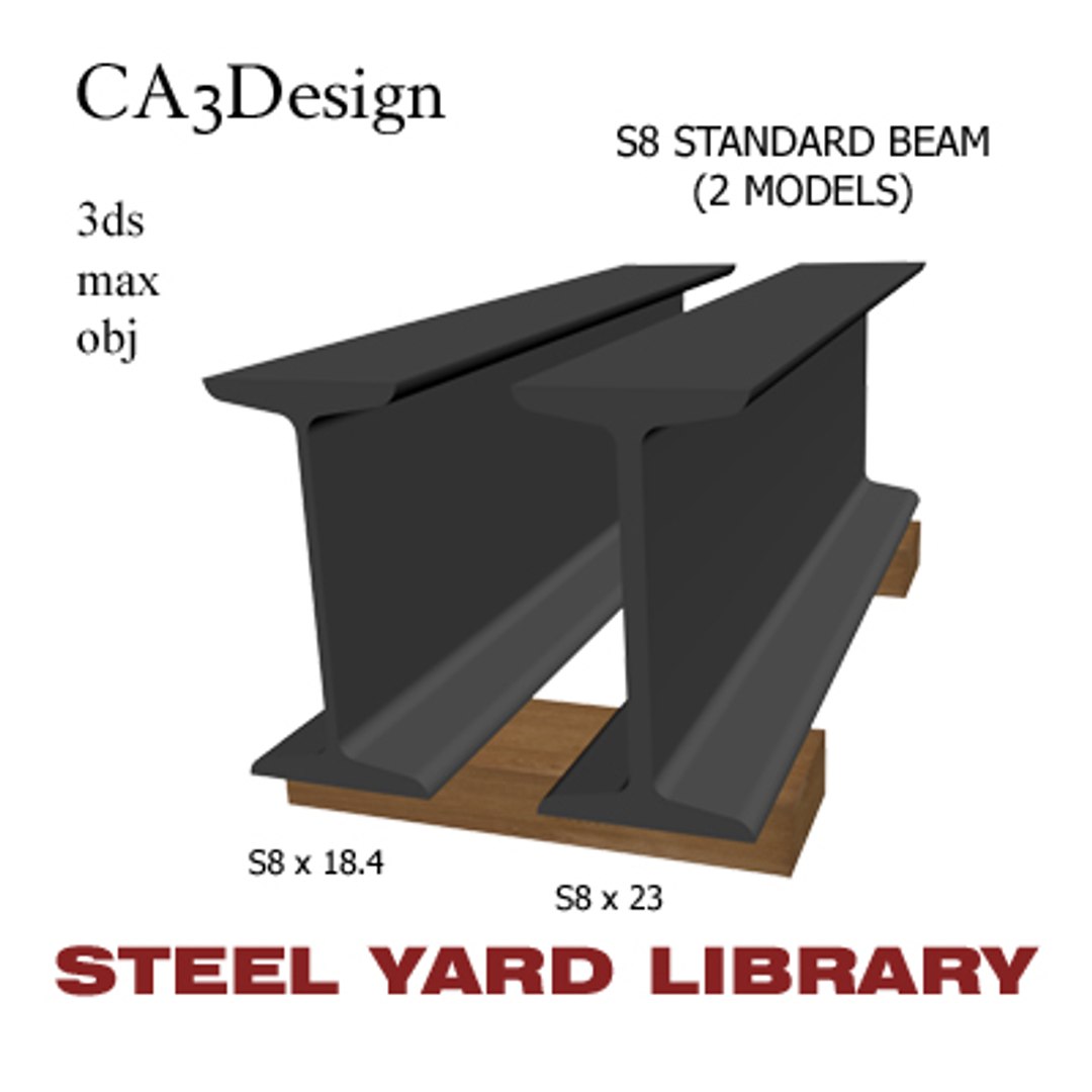 standard beam max