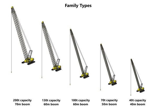 3D Construction Heavy Equipment Pack - Revit Family Collection ...