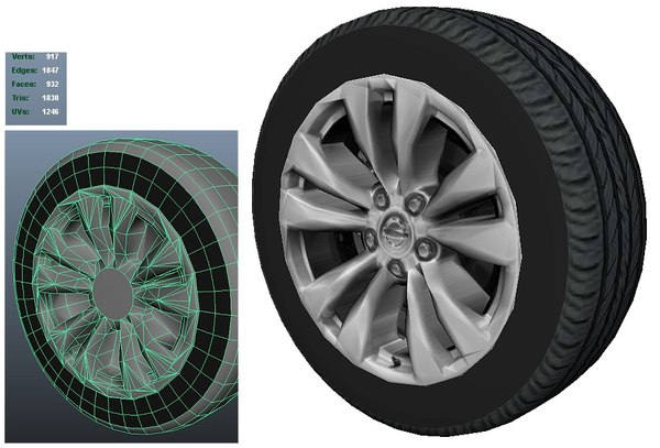 3D car wheel - TurboSquid 1260376