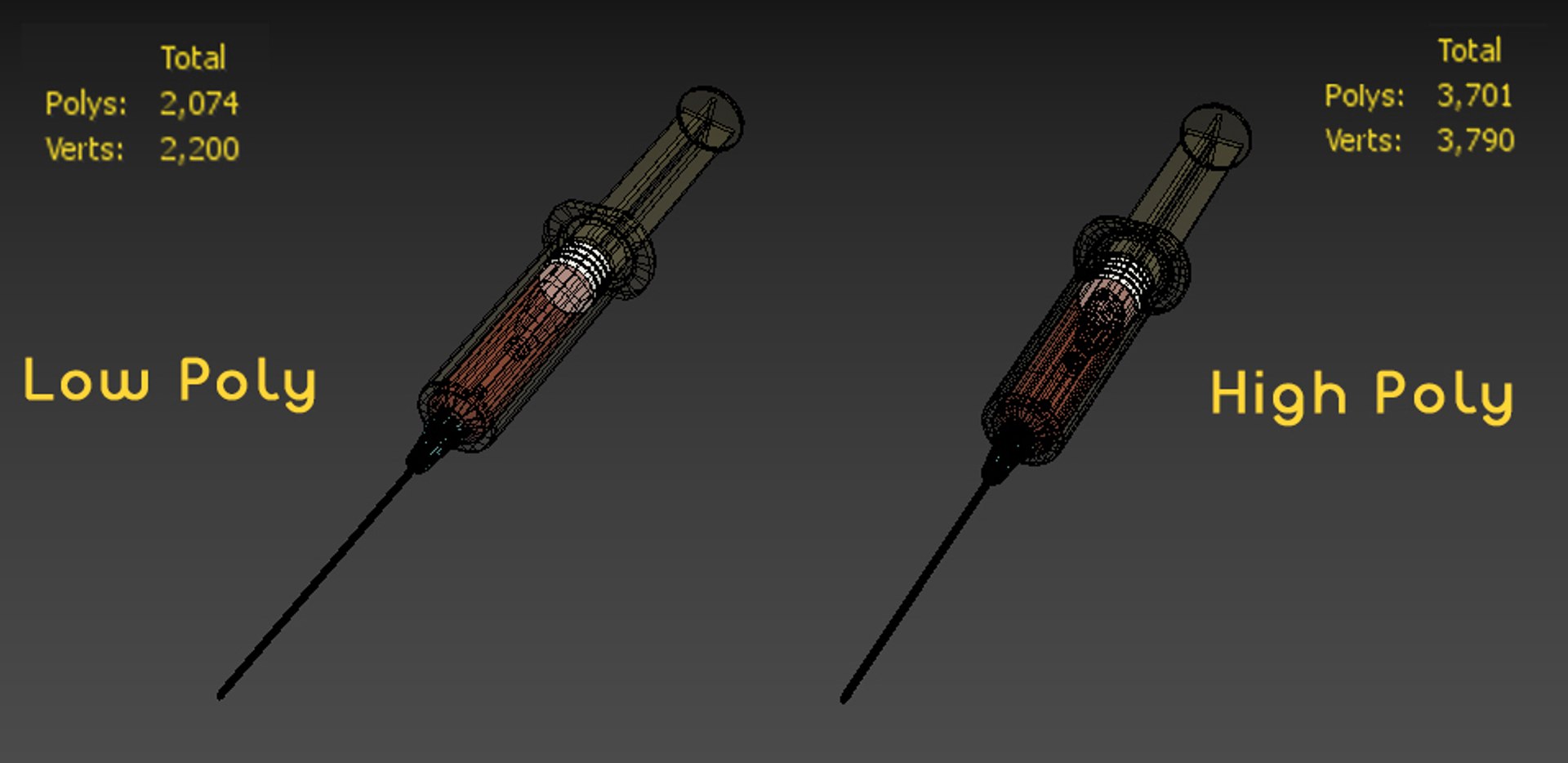 Syringe Science Virus Model - TurboSquid 1537812