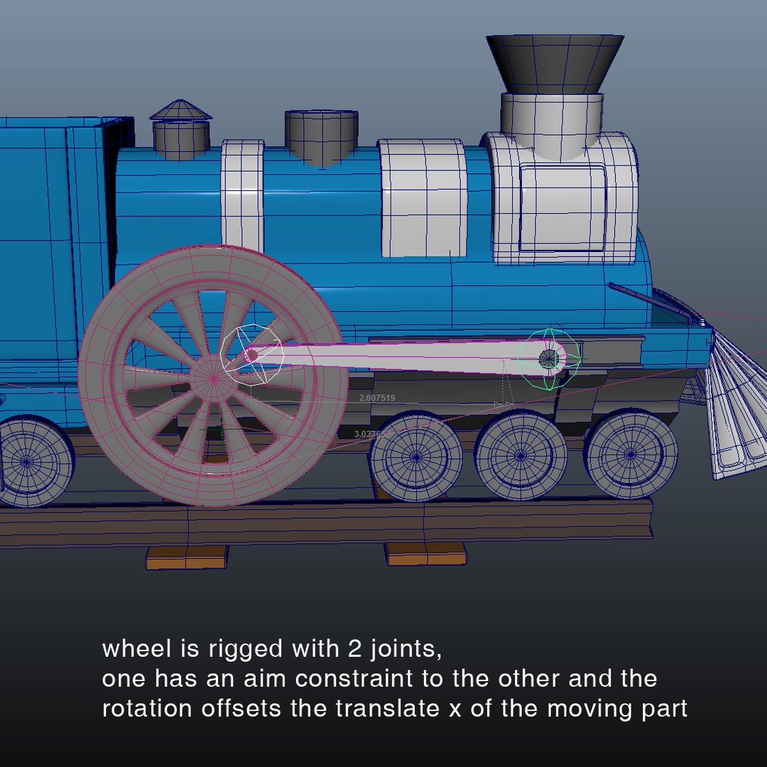 3d Wheel Rigged Train Cartoon Model