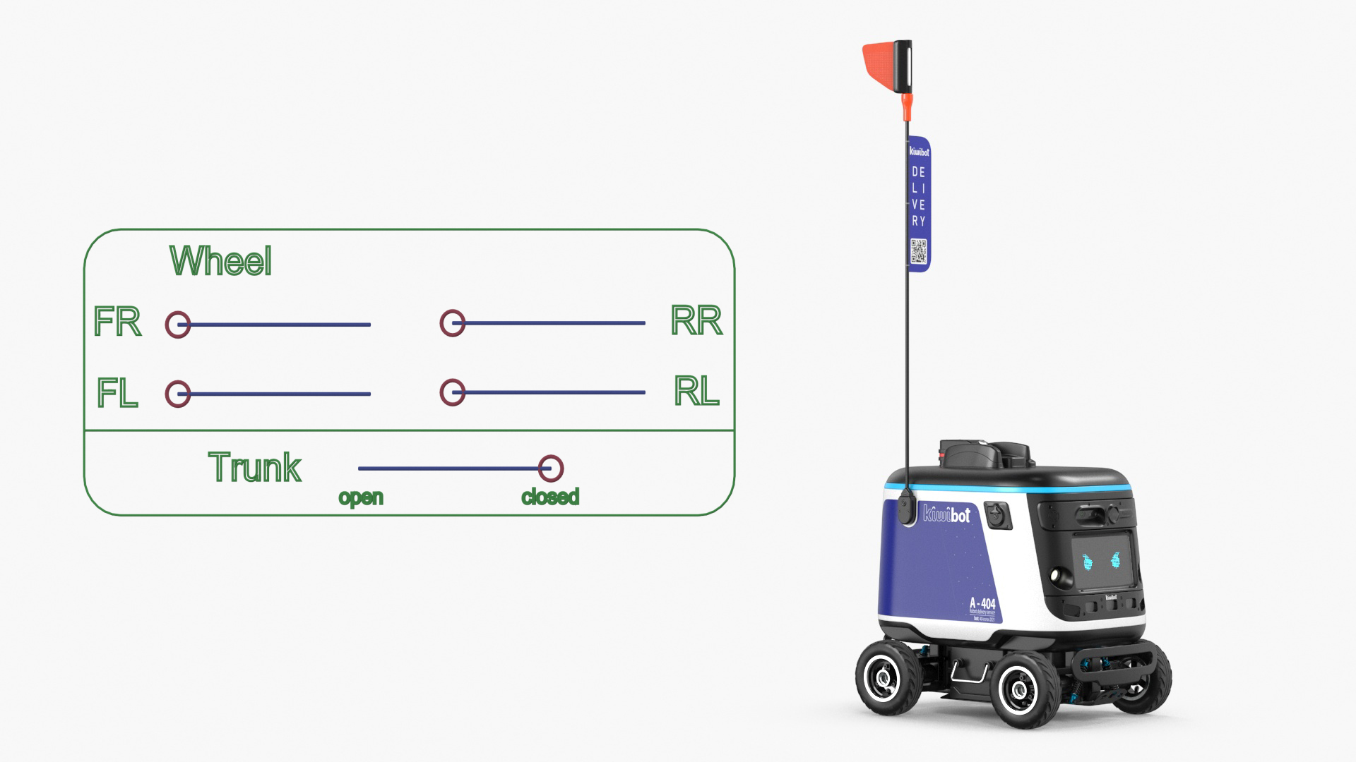 Blue Delivery Robot Kiwibot Rigged 3D Model - TurboSquid 2254980