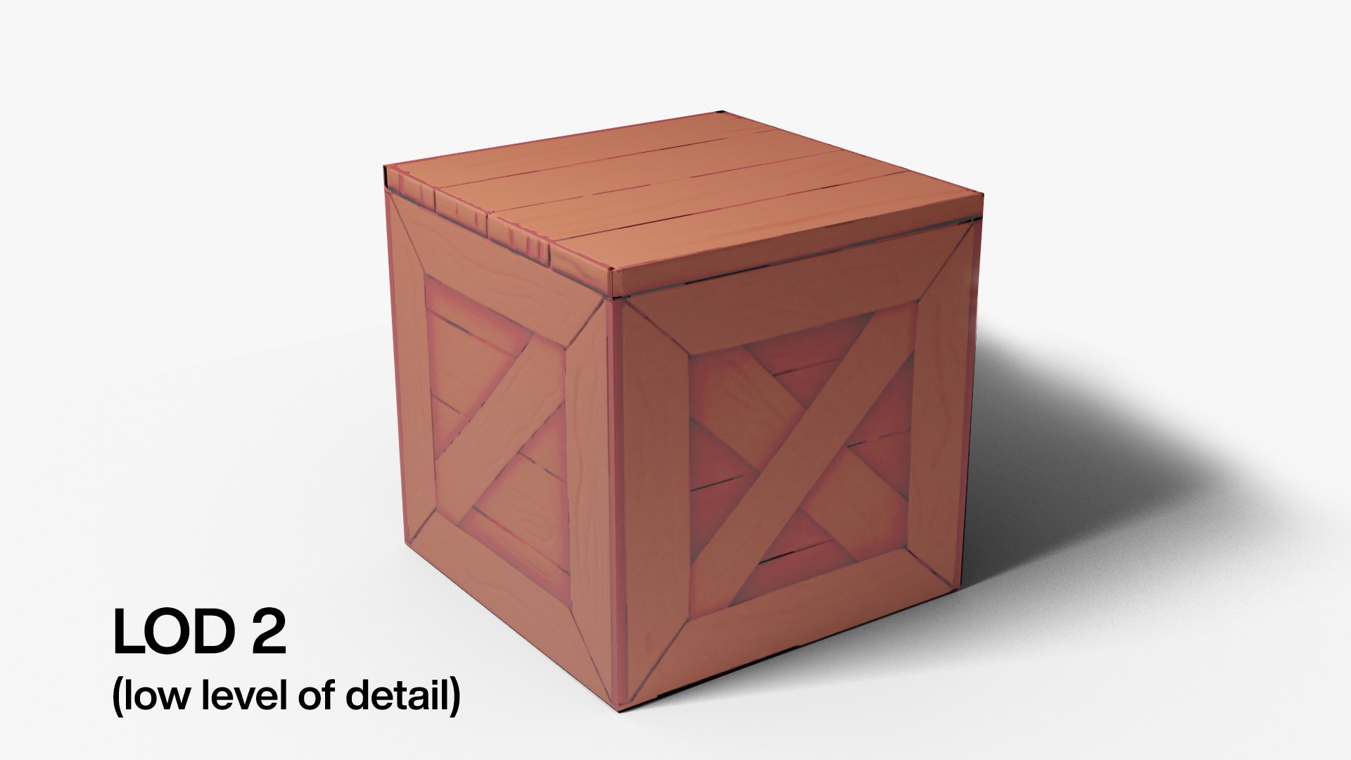 Game Crate LODs 3D Model - TurboSquid 1759033