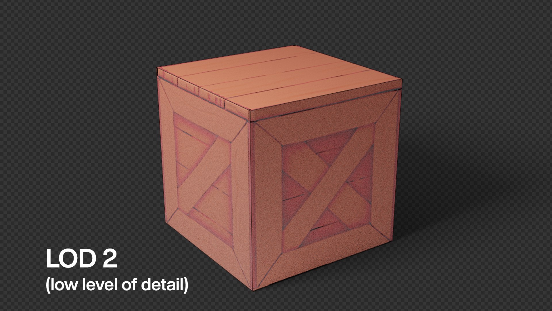 Game Crate LODs 3D Model - TurboSquid 1759033