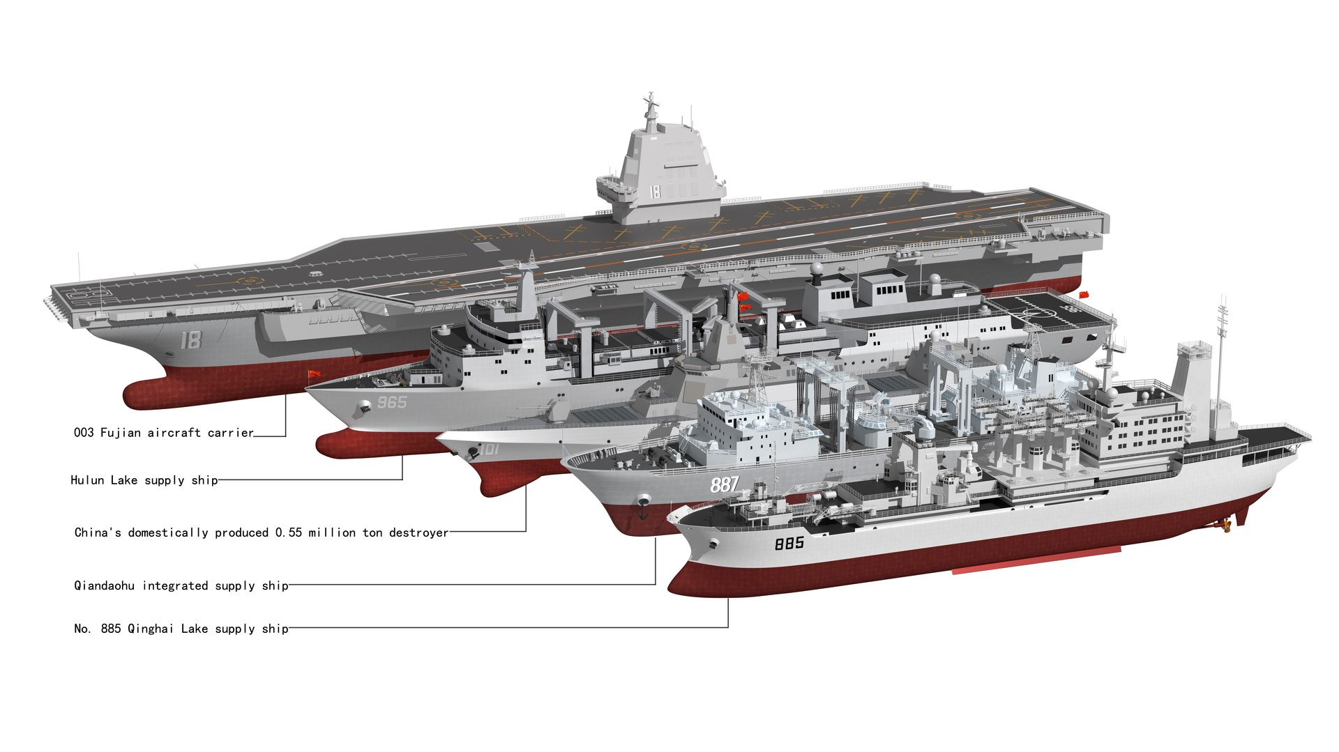 Chinese Aircraft Carrier Formation Model - TurboSquid 2241582