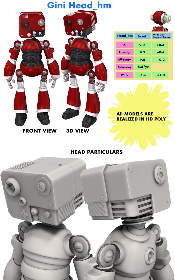 Gini Droid Complete 3d Model