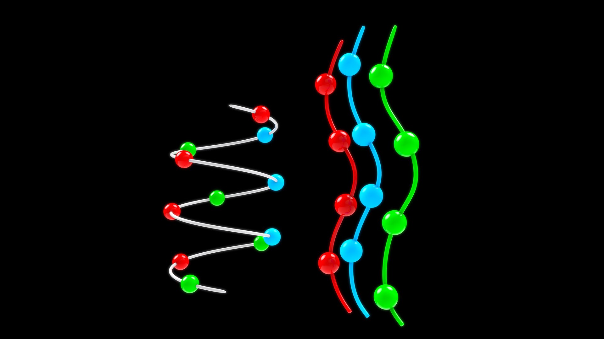 3D Model Alpha Triple Helix - TurboSquid 2199172