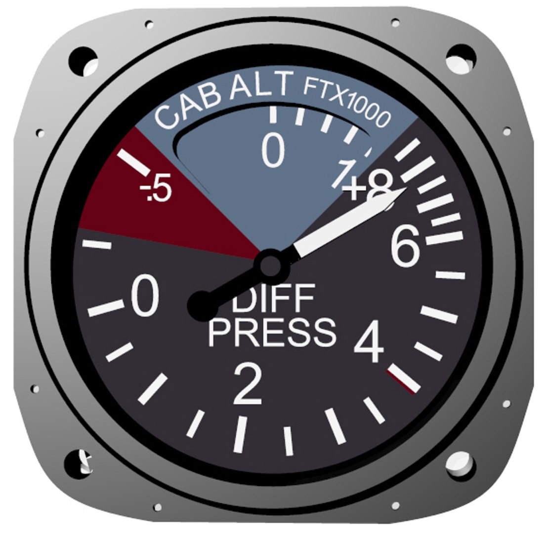 Boxed Set Air Instruments 3d Max