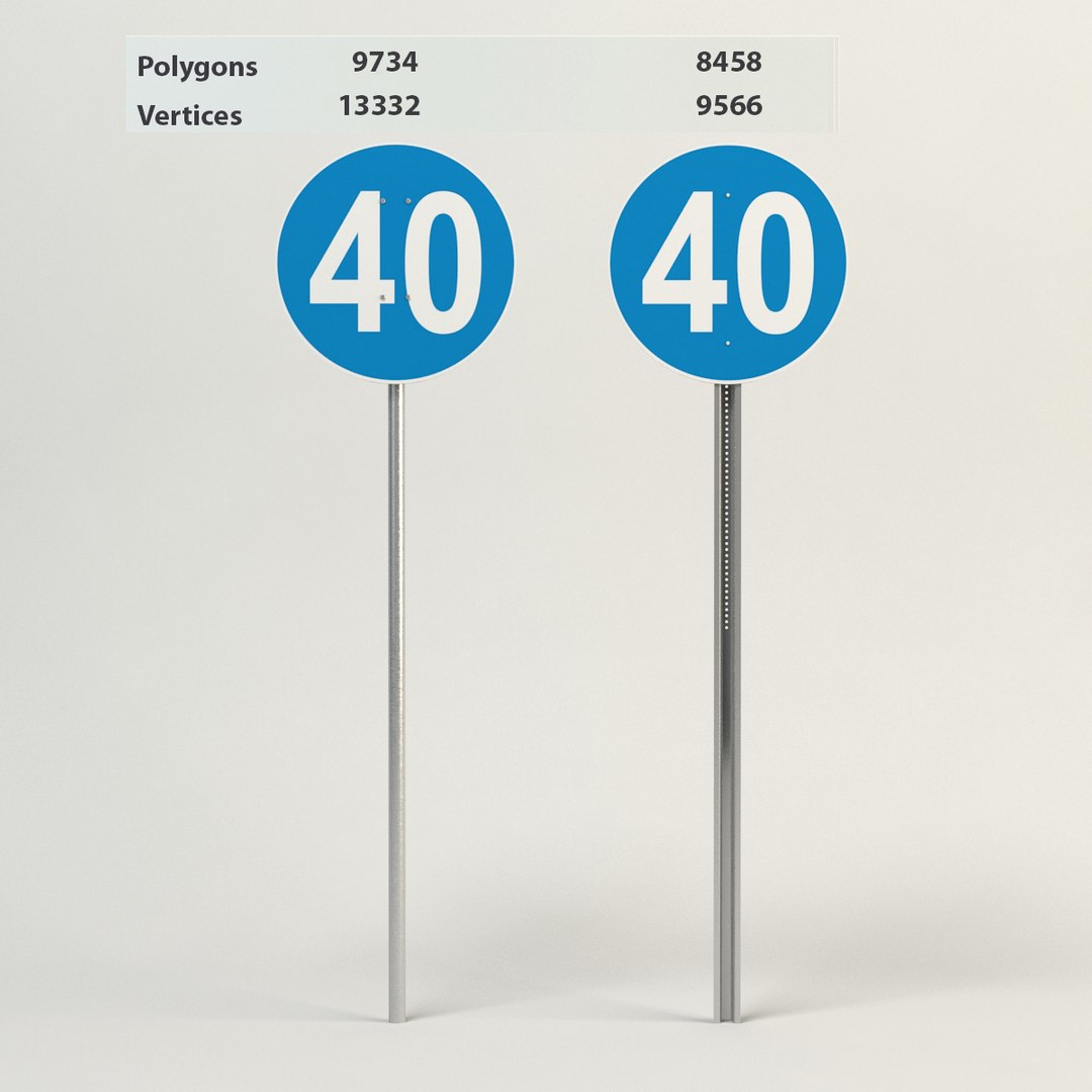 3d model of minimum speed 40