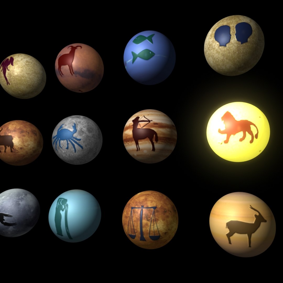 Zodiac Signs Planets