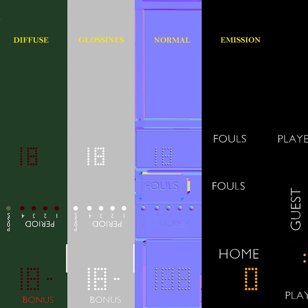 3D Realistic Scoreboard - TurboSquid 1293776