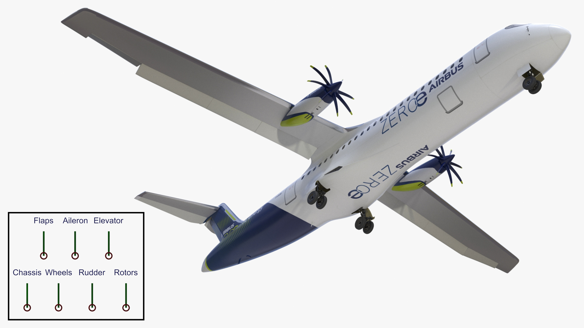 Airbus ZEROe Turboprop Rigged Model - TurboSquid 2279907
