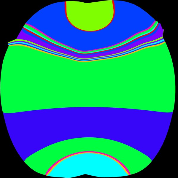 3D model sci-fi aa type battery - TurboSquid 1333314