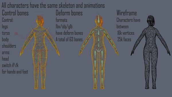 3D Characters 3 23 wireframe model - TurboSquid 1969999