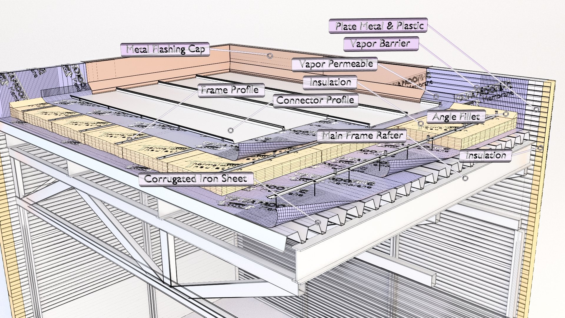 3D Model Thermal Metal Roof - TurboSquid 1529172