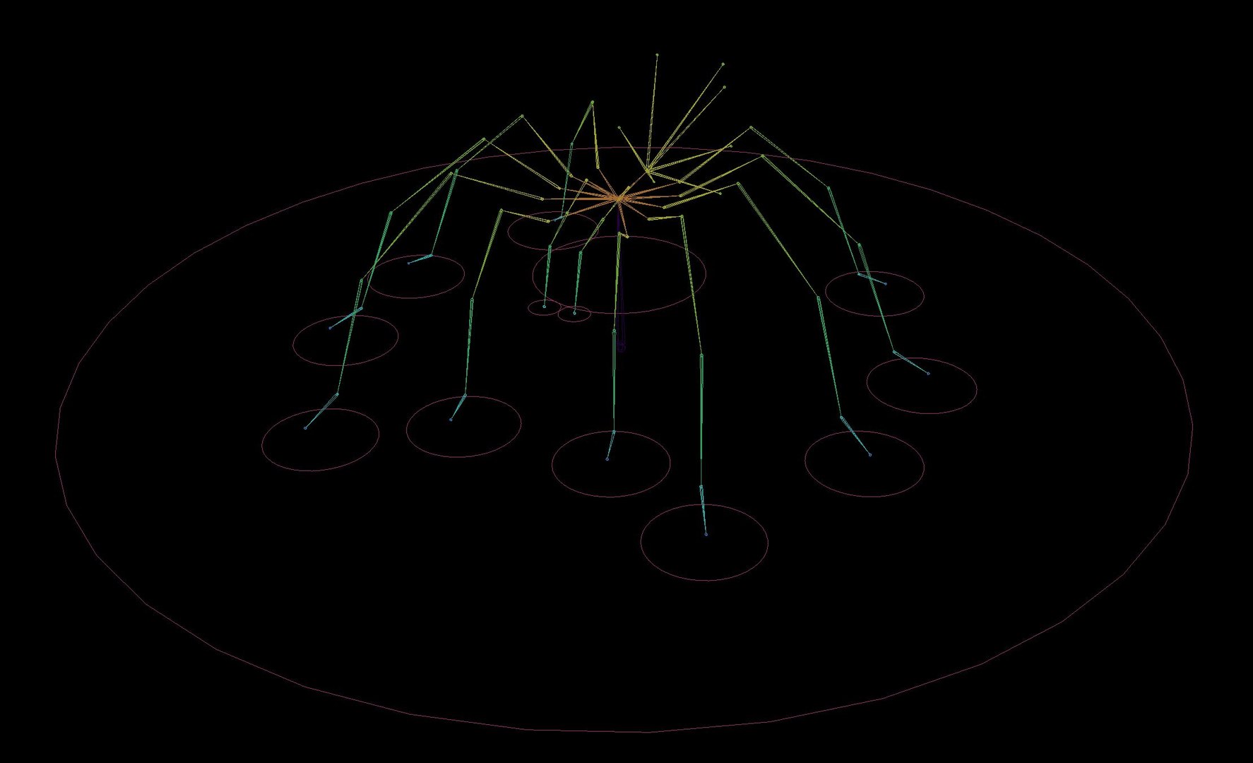 Animations Idle 3D Model - TurboSquid 1613967