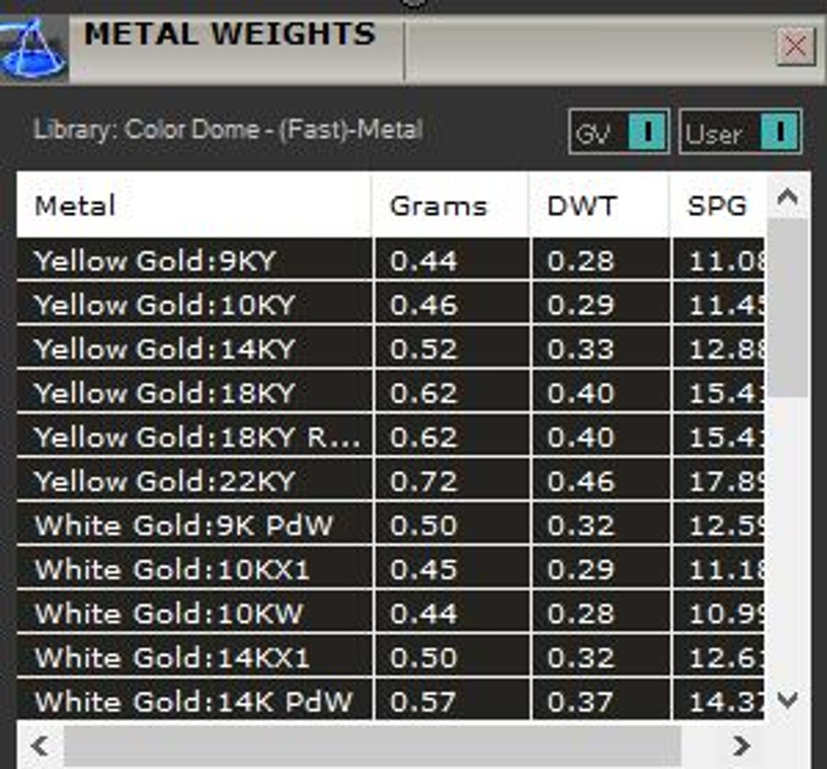 Letter K Set Model - TurboSquid 2492112