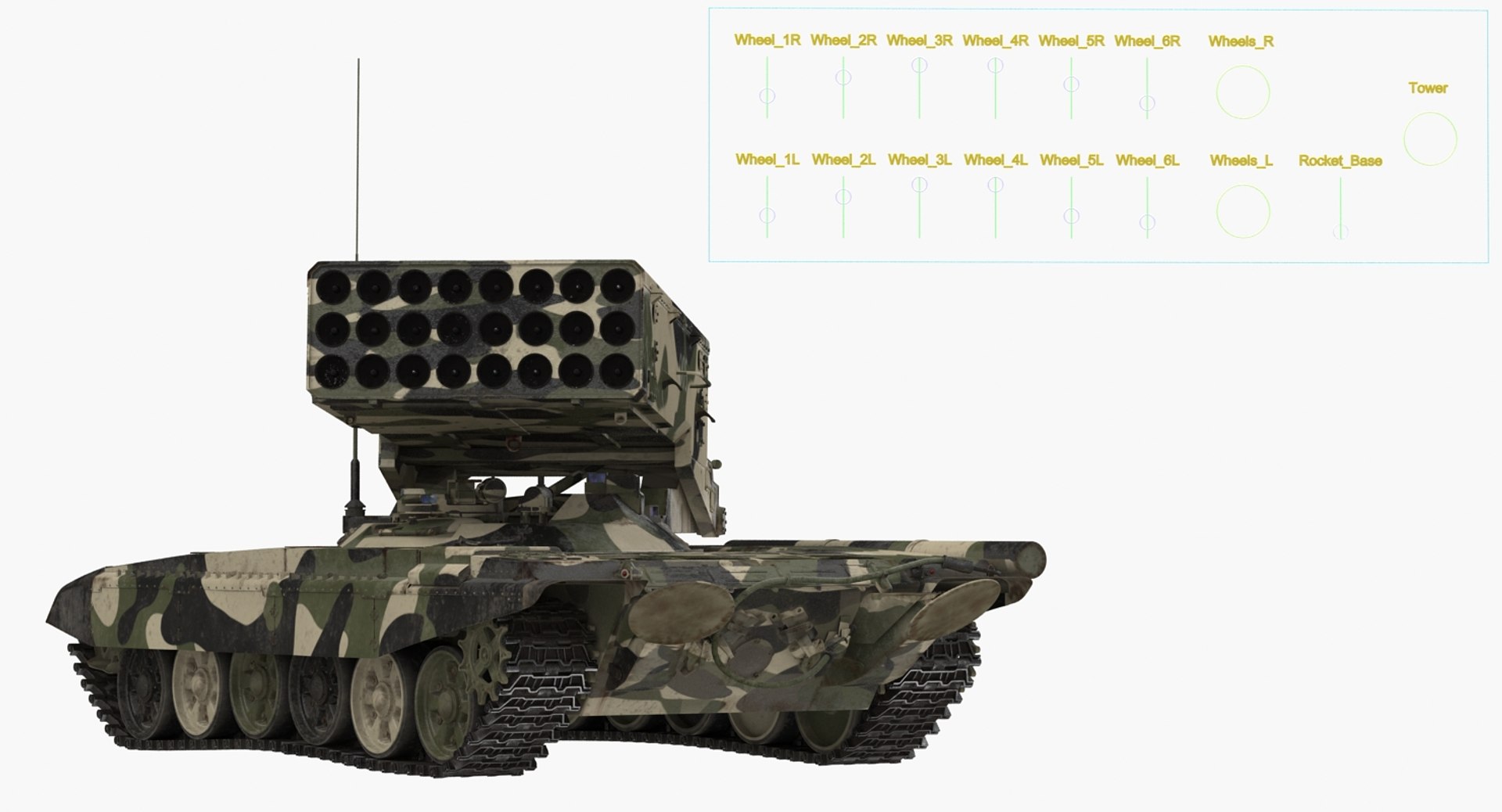 russian 24 barrel multiple max