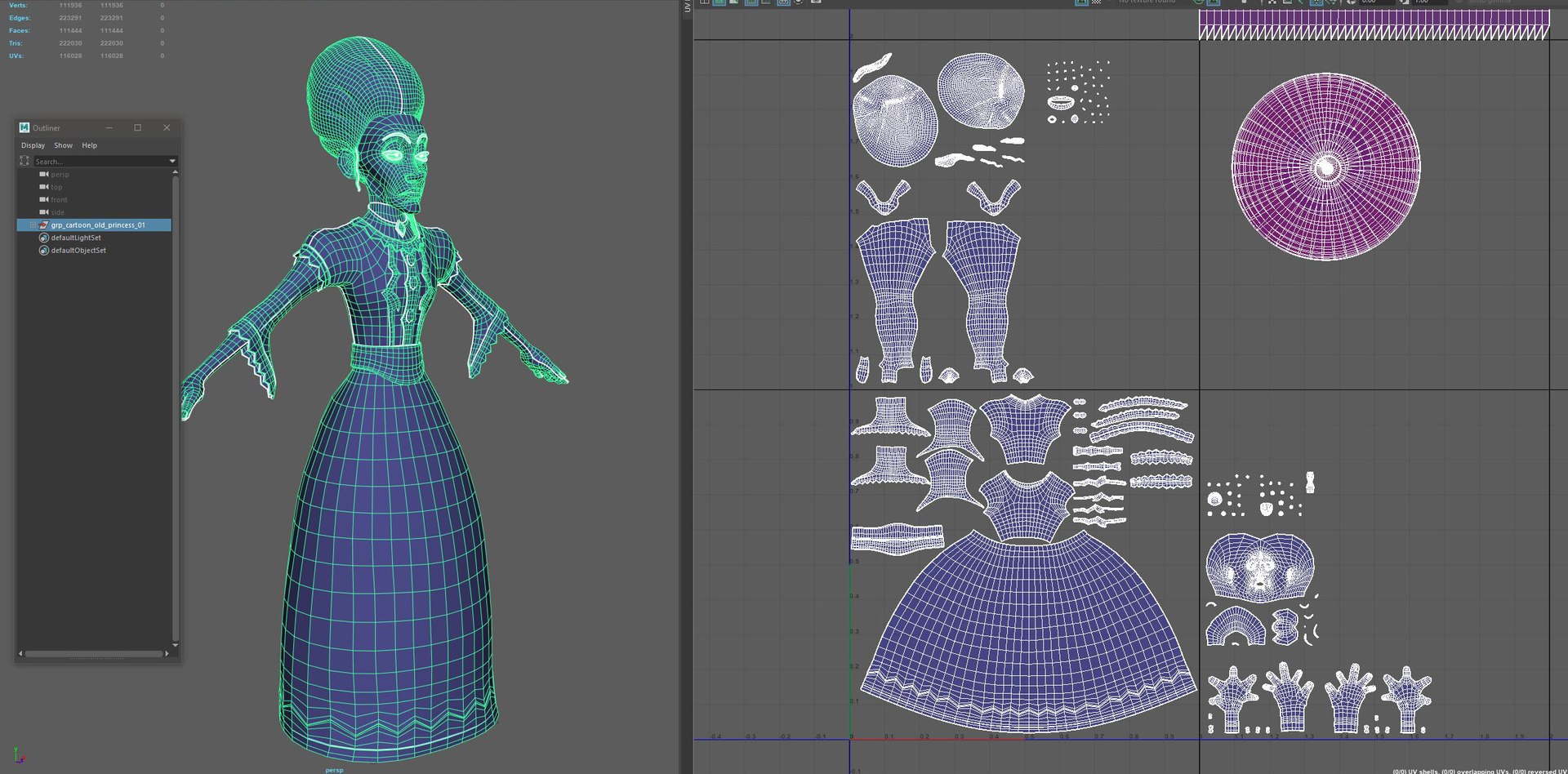 Old princess 3D model - TurboSquid 1620235