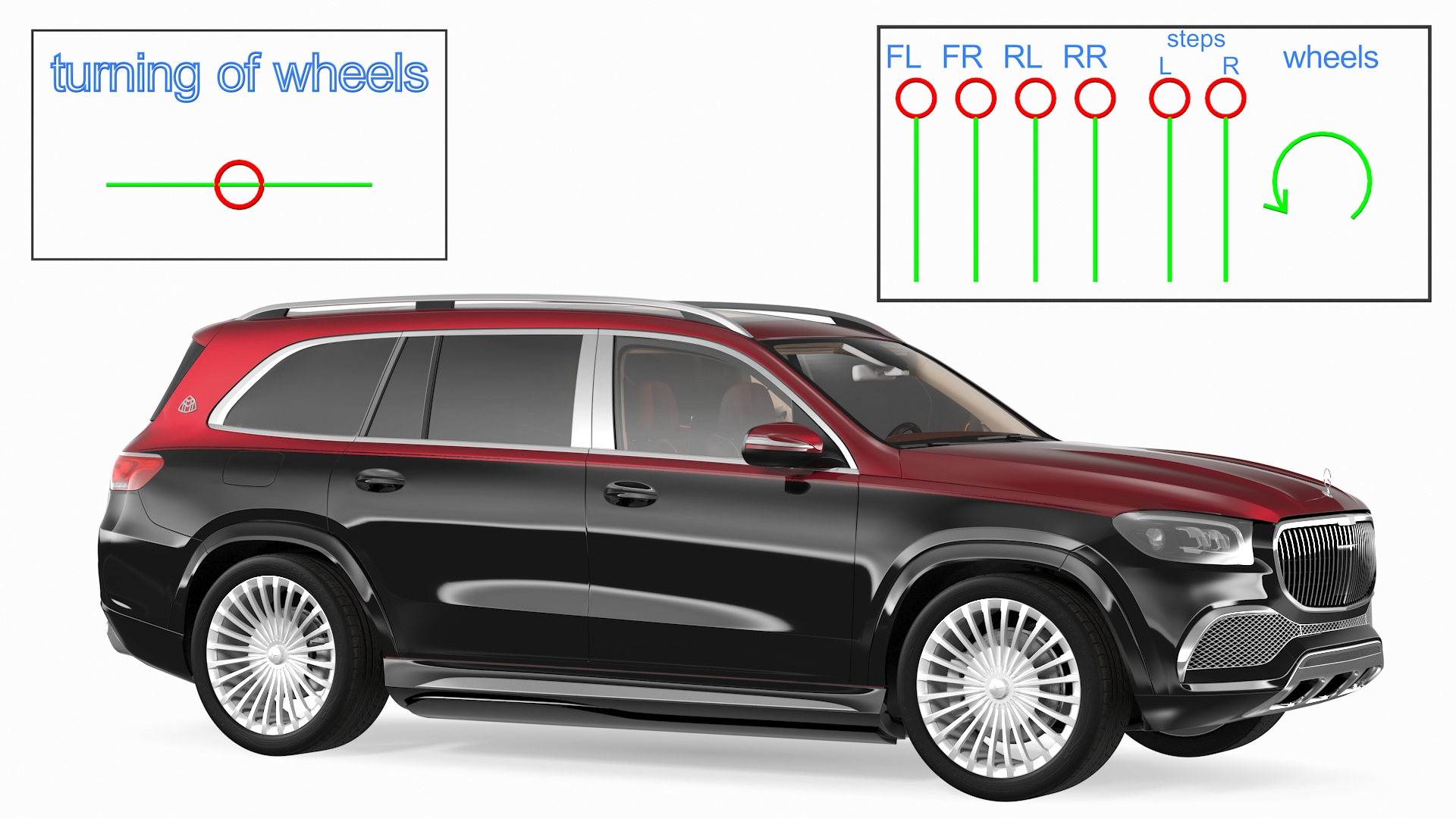 3D maybach gls 600 red - TurboSquid 1681539
