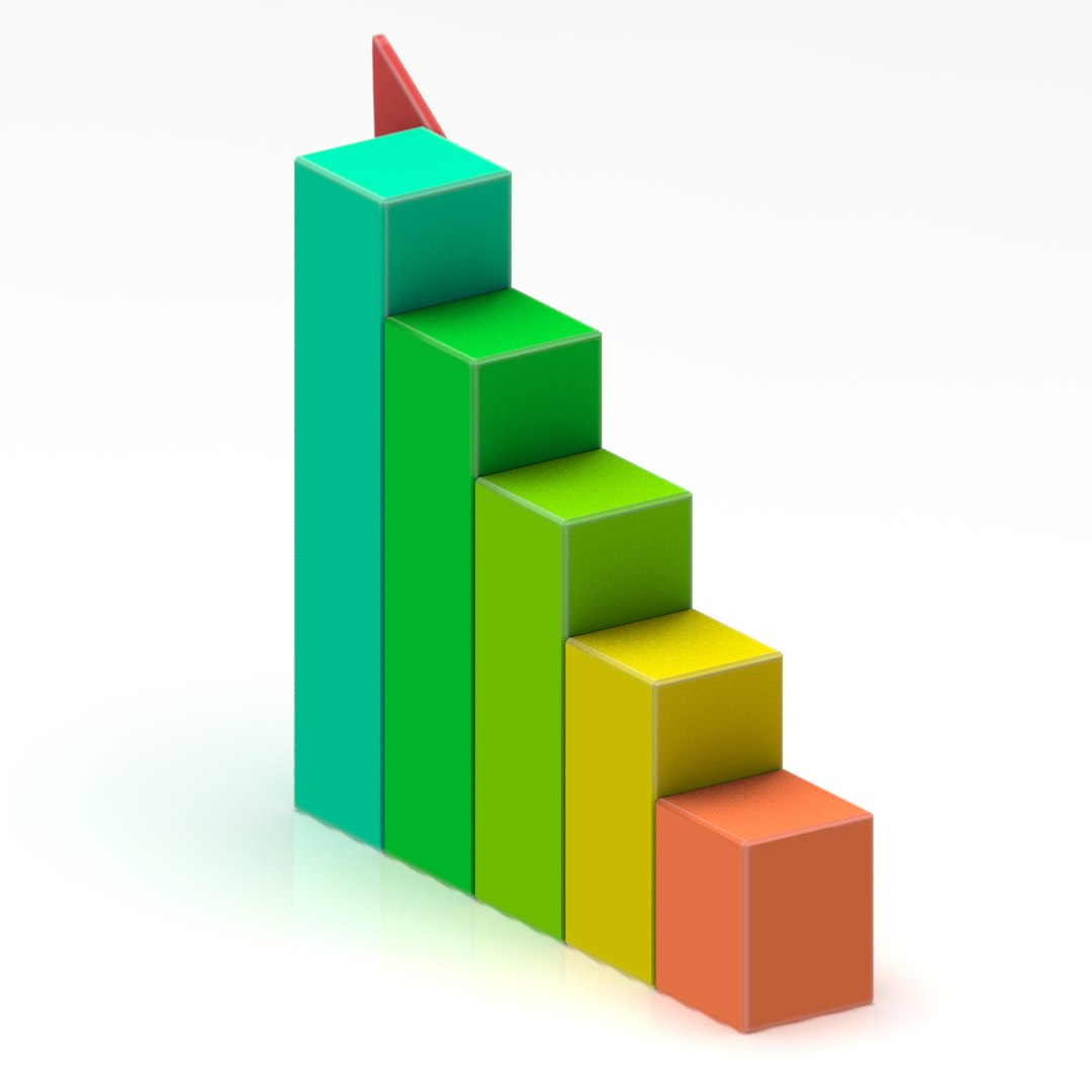 3D Growing Bar Chart With Arrow - TurboSquid 2202384