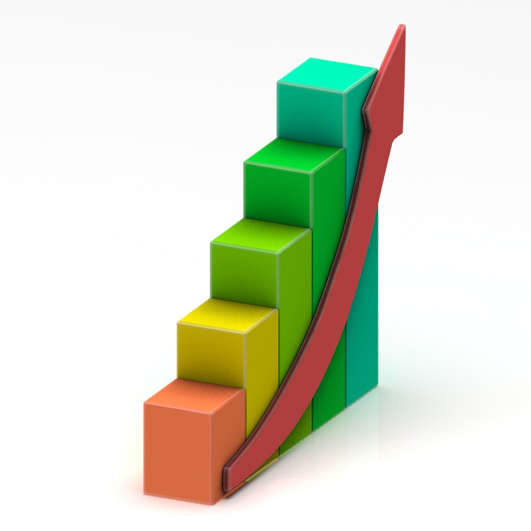 3D Growing Bar Chart With Arrow - TurboSquid 2202384
