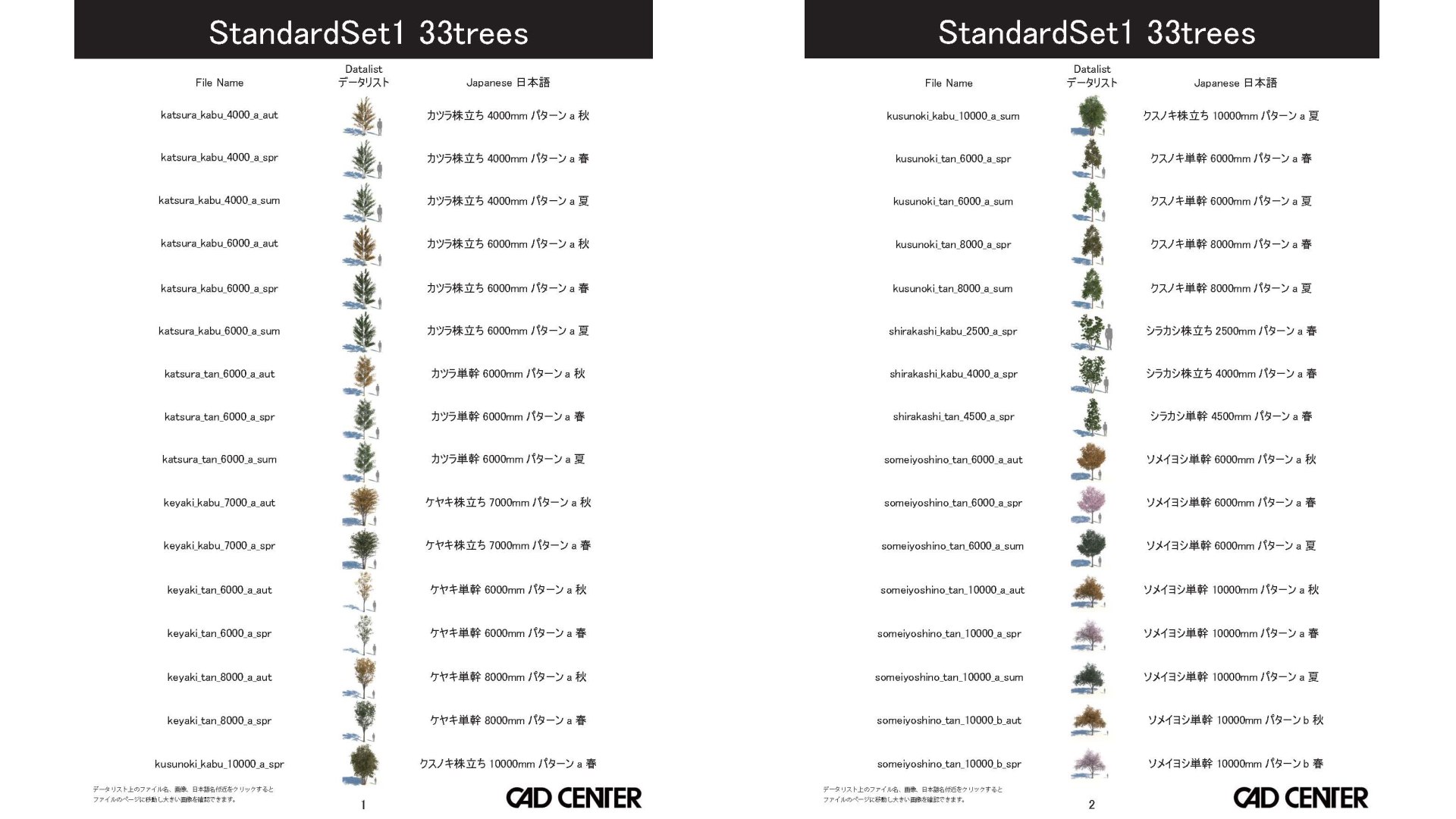 StandardSet1 15trees 3D Model - TurboSquid 1857932