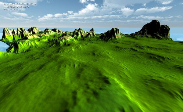 3D island maps model - TurboSquid 1288797