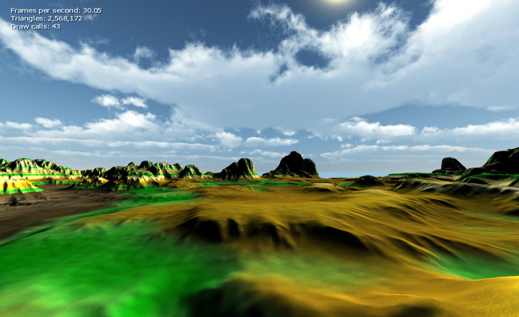 3D island maps model - TurboSquid 1288797