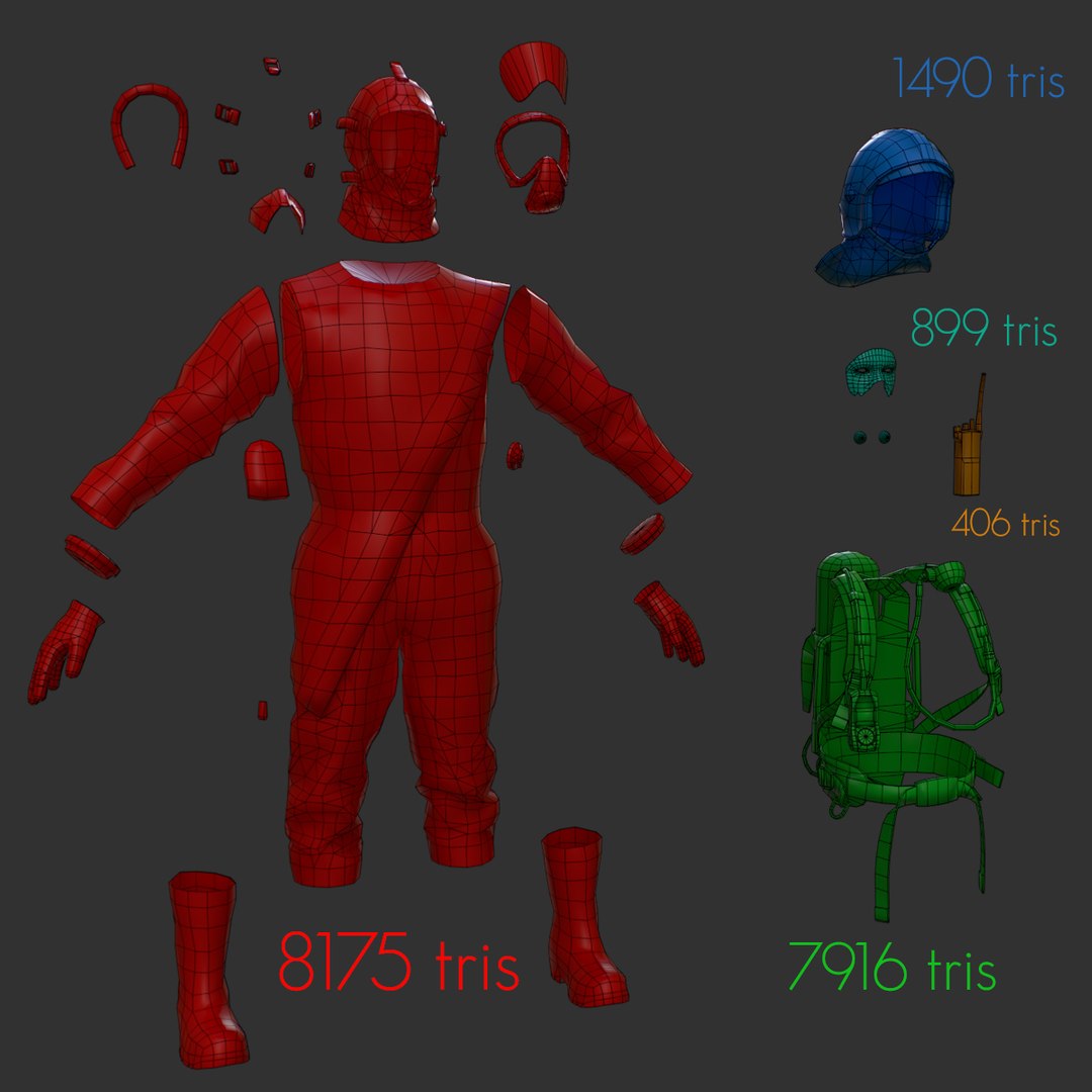 3D model hazmat worker level b - TurboSquid 1326965