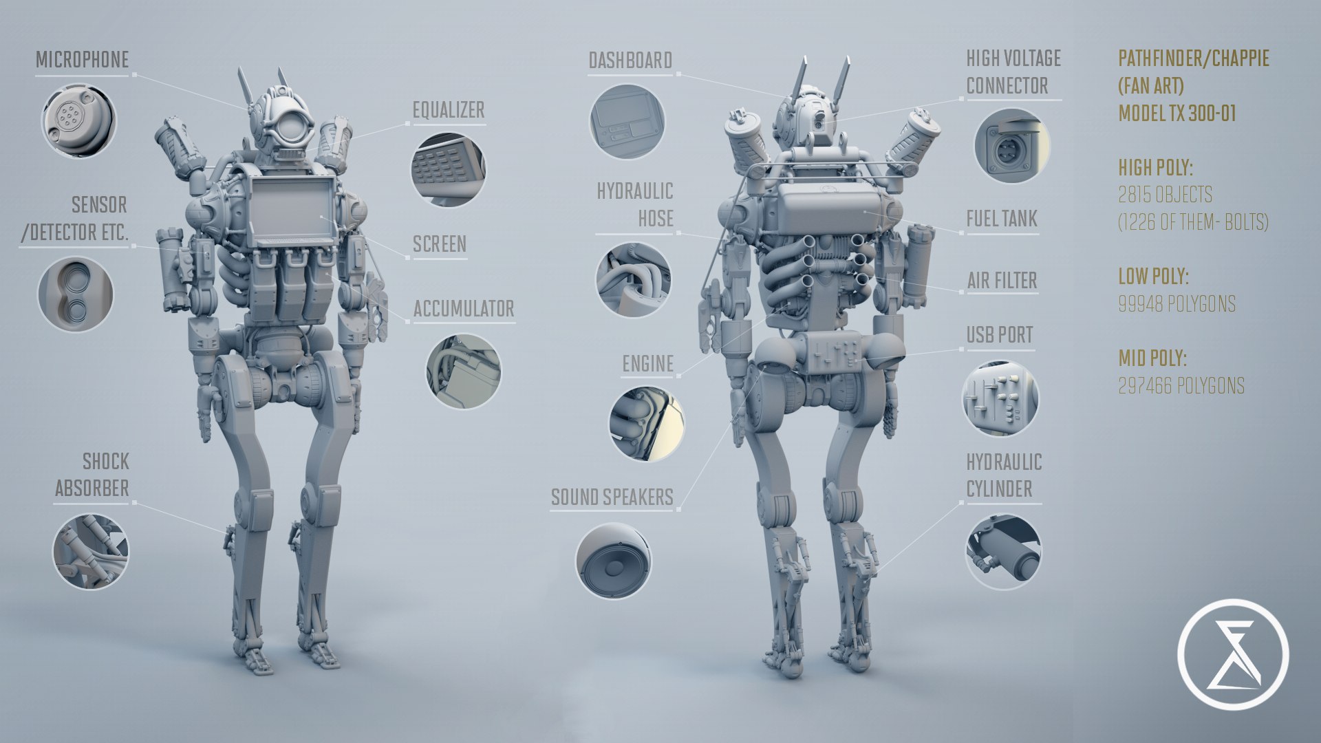 Pathfinder - Chappie Cinematic Bright Fan Art Model TX 300-01 3D Model ...