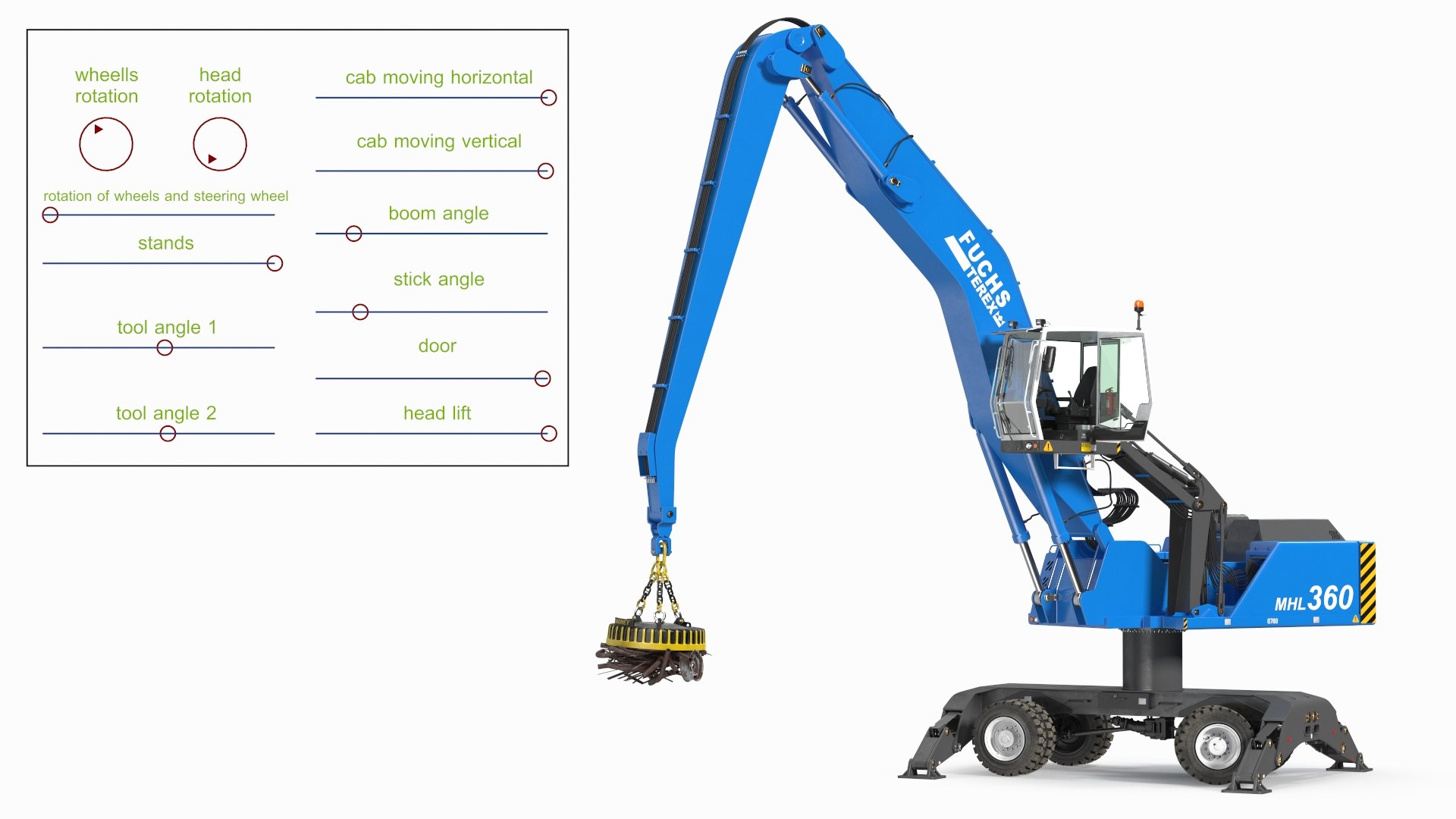 3D Terex Fuchs MHL360 Material Handler with Magnet Crane Rigged model ...
