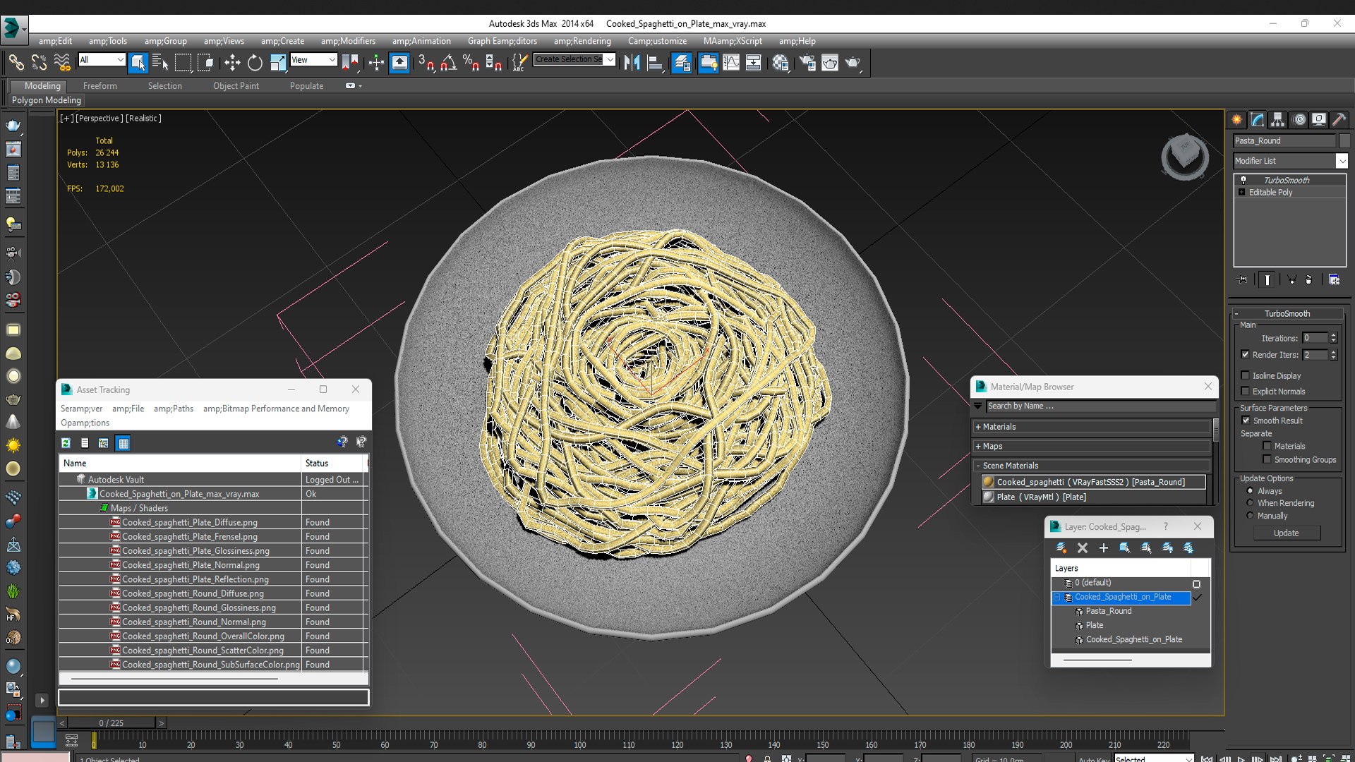 3D Cooked Spaghetti On Plate Model - TurboSquid 2180768
