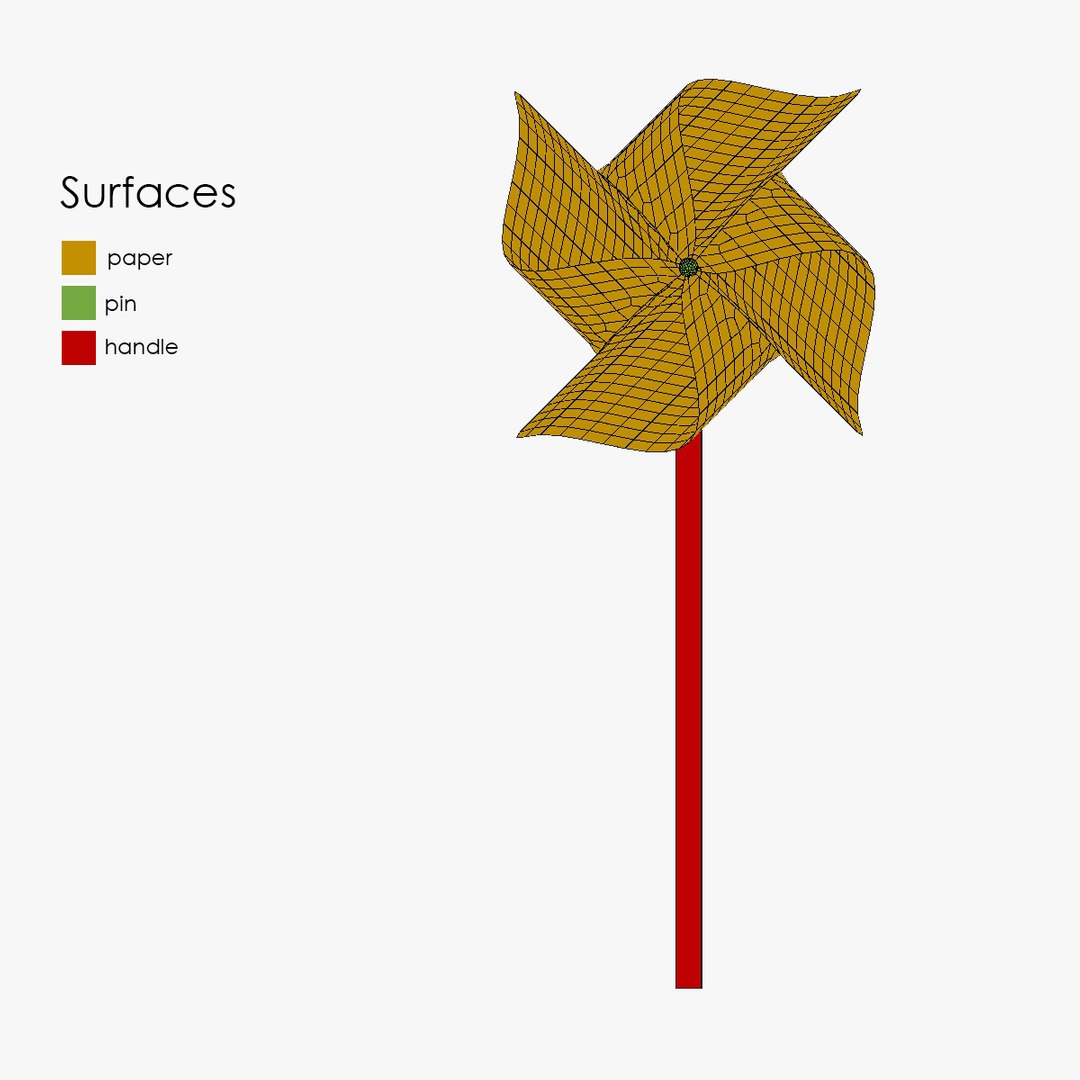 Pinwheel Wheel 3D Model - TurboSquid 1395336