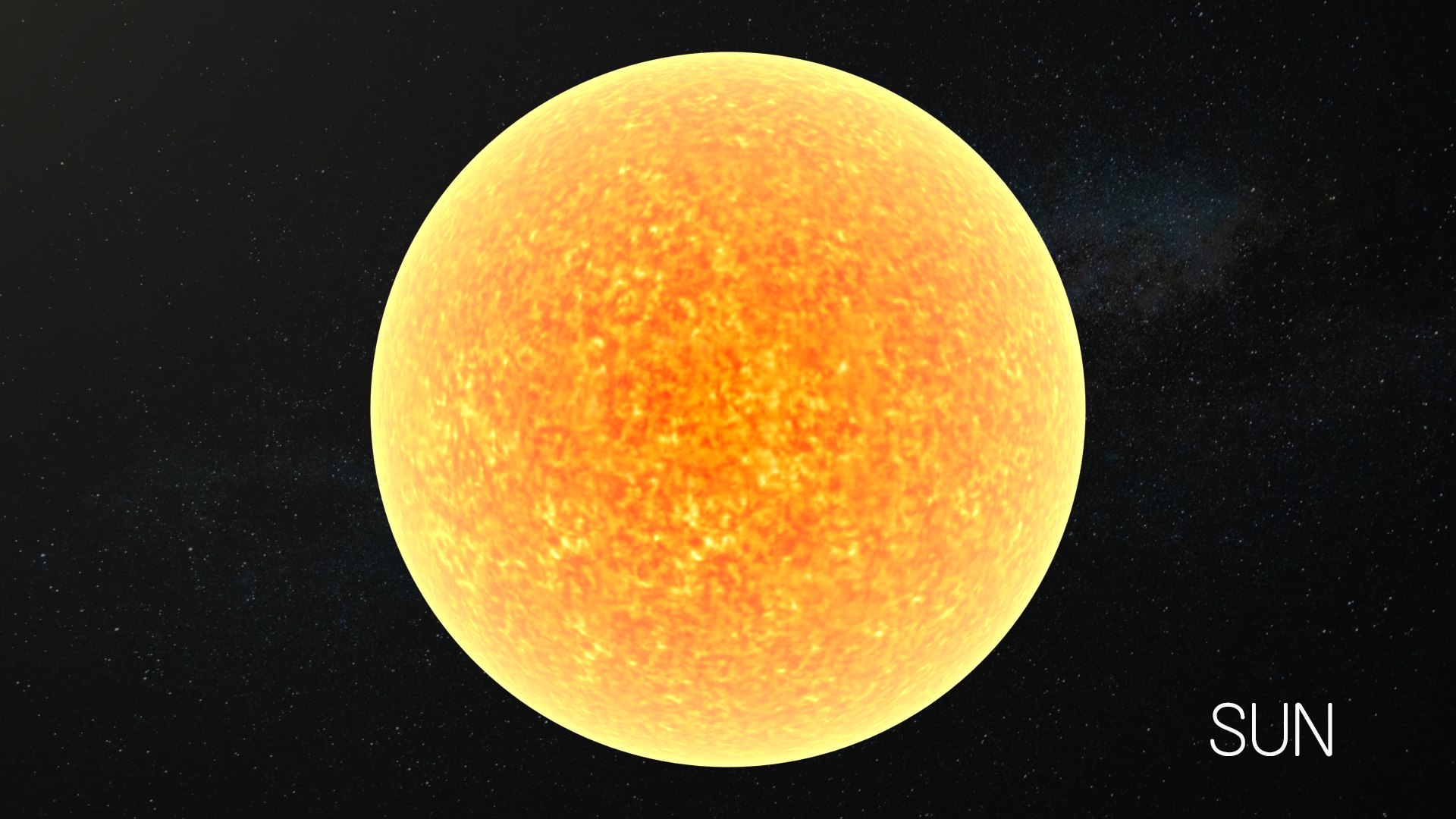 3D Solar System Asset Pack Model - TurboSquid 1804789