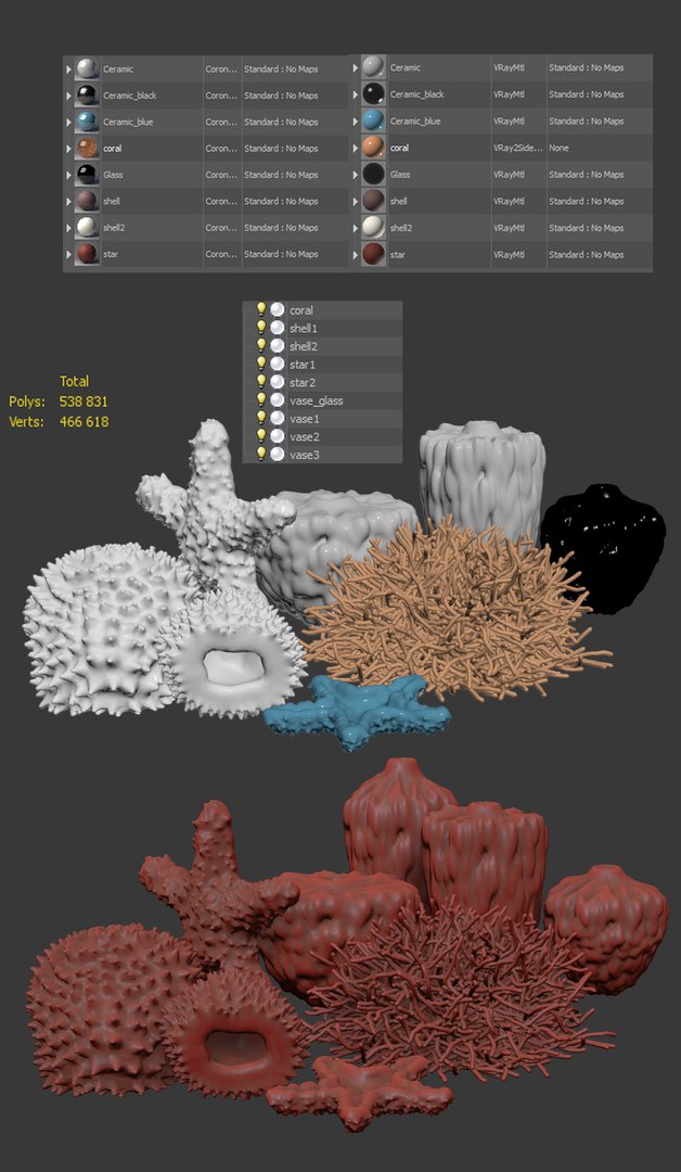 3D Sea Decor Marine Model - TurboSquid 1155215