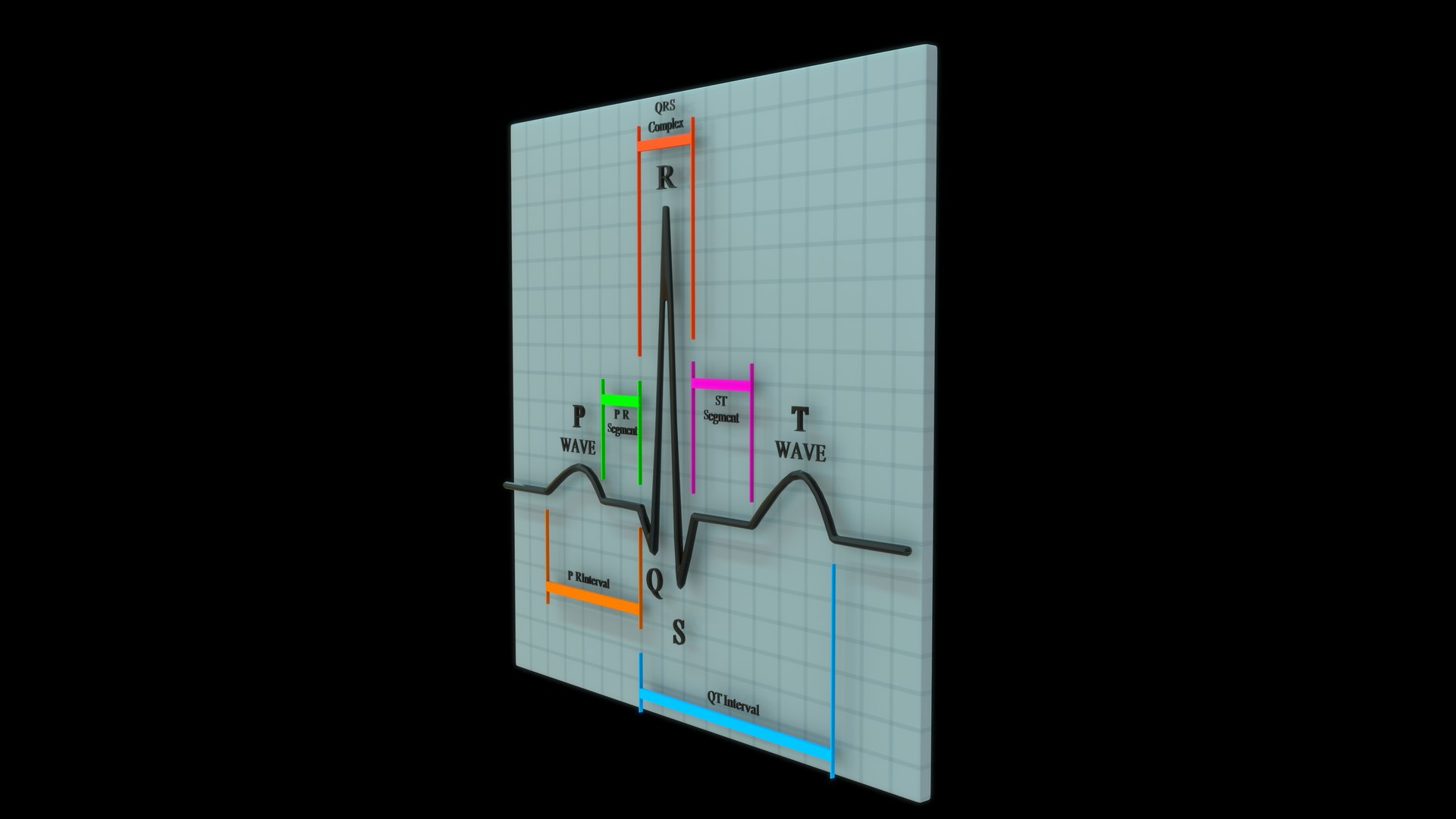 3D Ecg Graph Model - TurboSquid 2190095