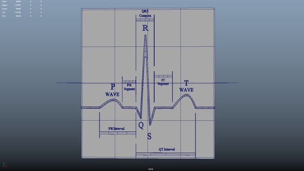 modelo 3d gráfico de ecg - TurboSquid 2190095