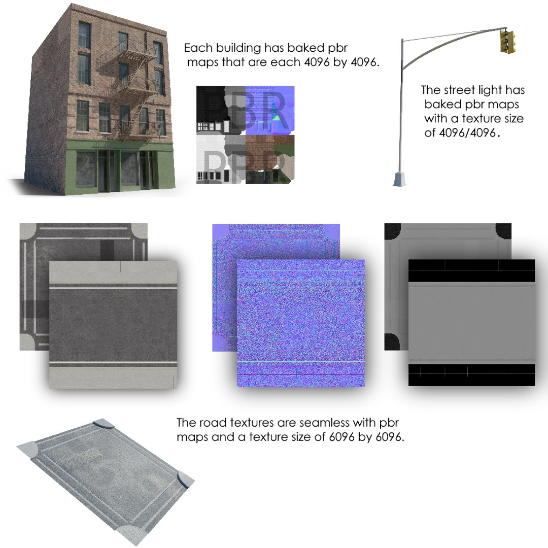 New York Block Model - TurboSquid 1802661