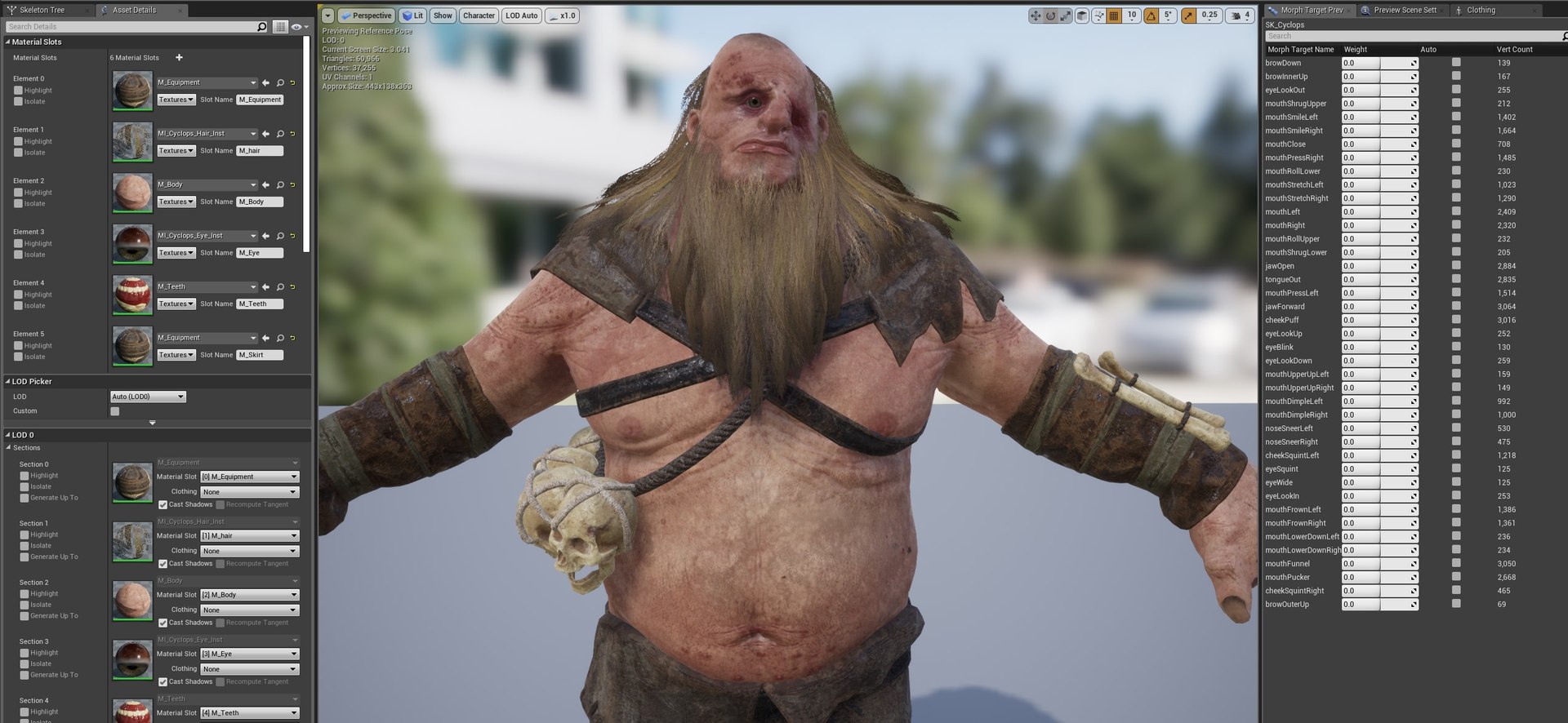 Cyclops Model - TurboSquid 2216195