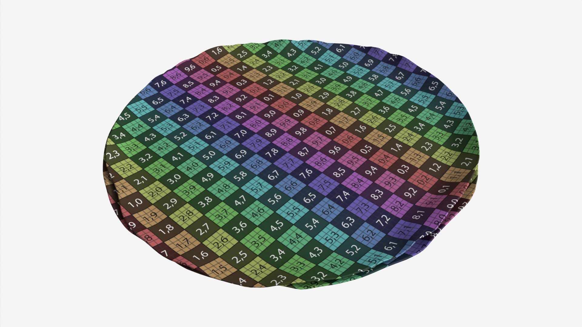 Pancakes Plain 3D Model - TurboSquid 1987819