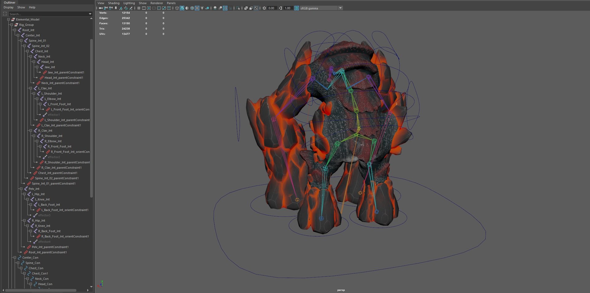 3D Elemental Creature Rigged Character Model - TurboSquid 1576115