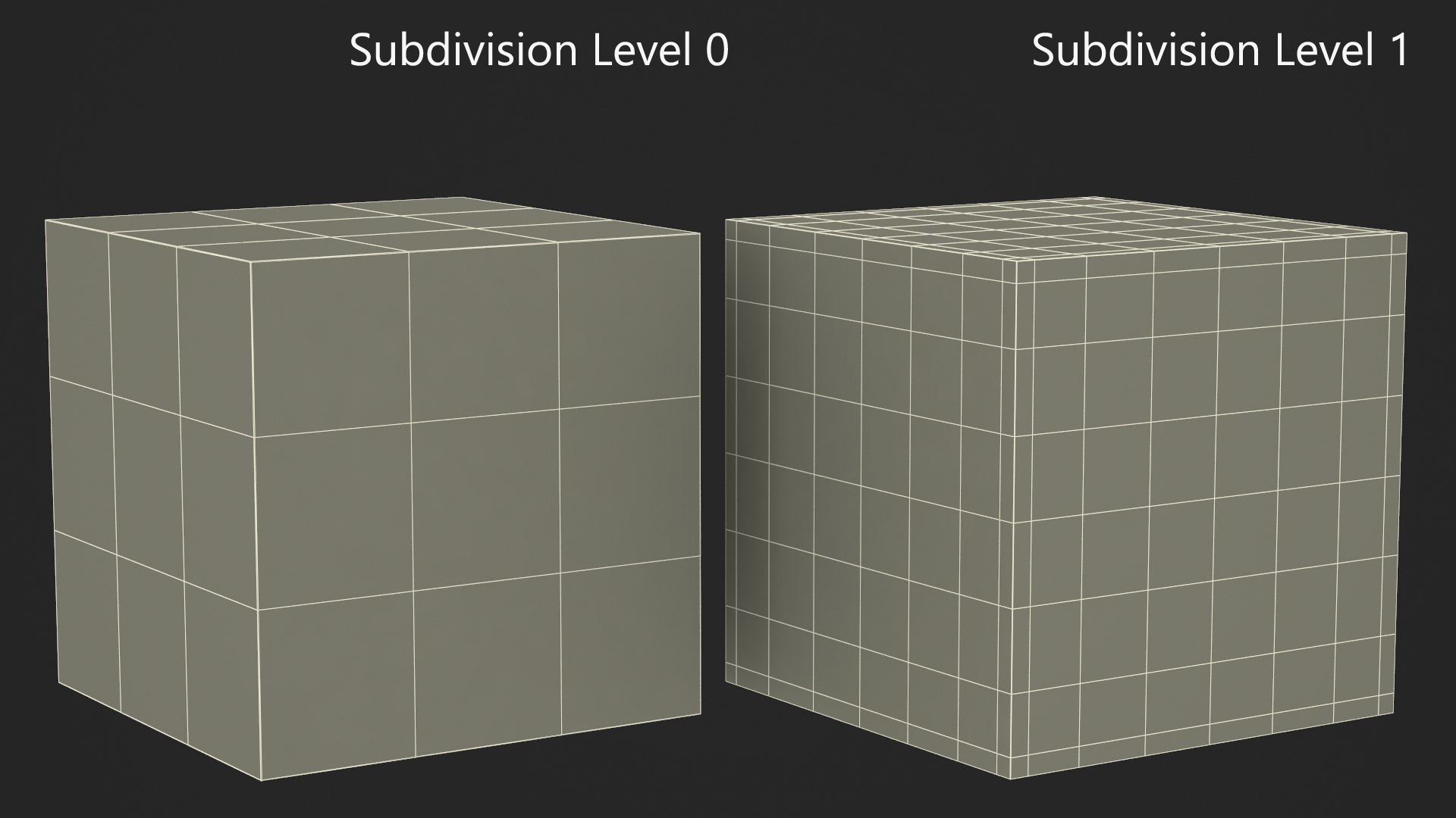 Minecraft Multi TNT Block 3D Model - TurboSquid 2293993
